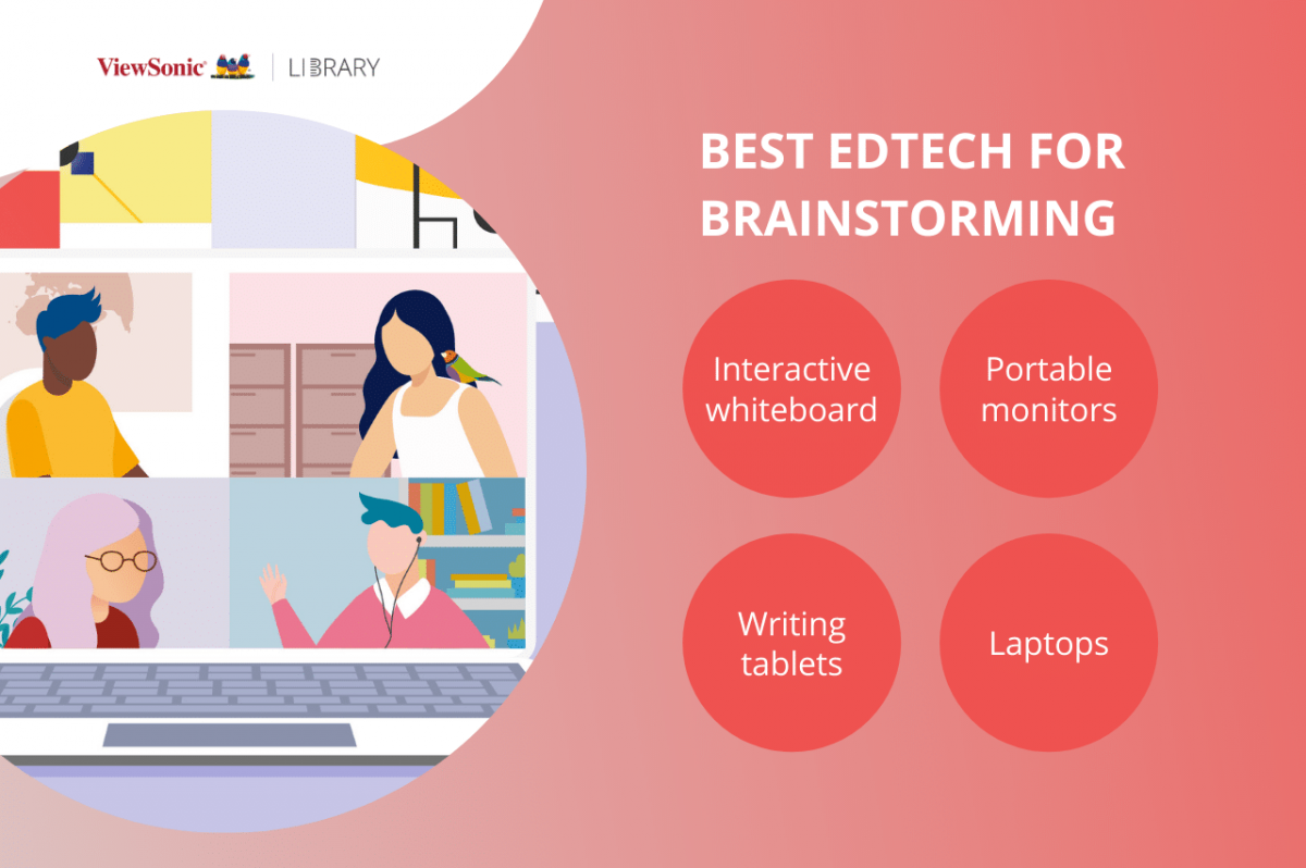 Compound teaching 12 teaching methods to optimize the learning space ...