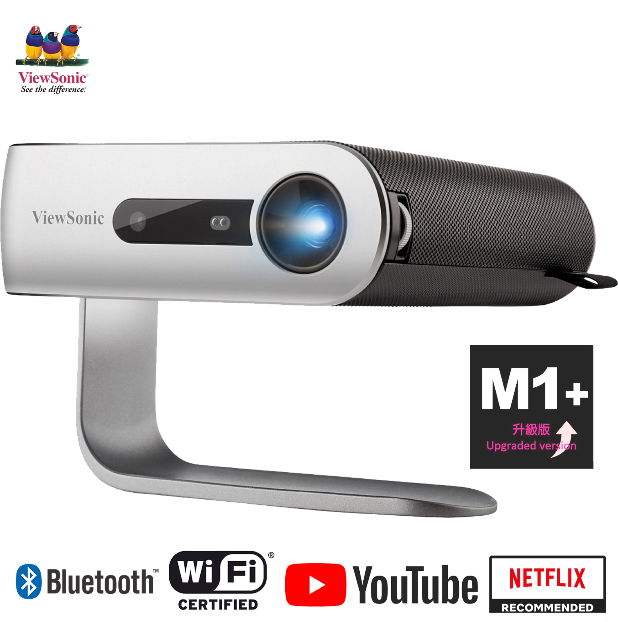 ViewSonic M1+_V LED Portable Wireless Projector - Screen Technology ...