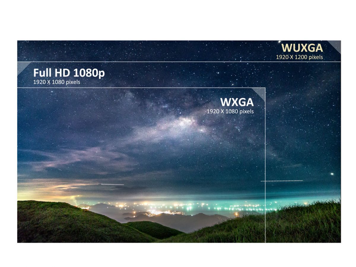 ViewSonic PG701WU WUXGA 家庭影院投影機 - 影屏科技工程有限公司