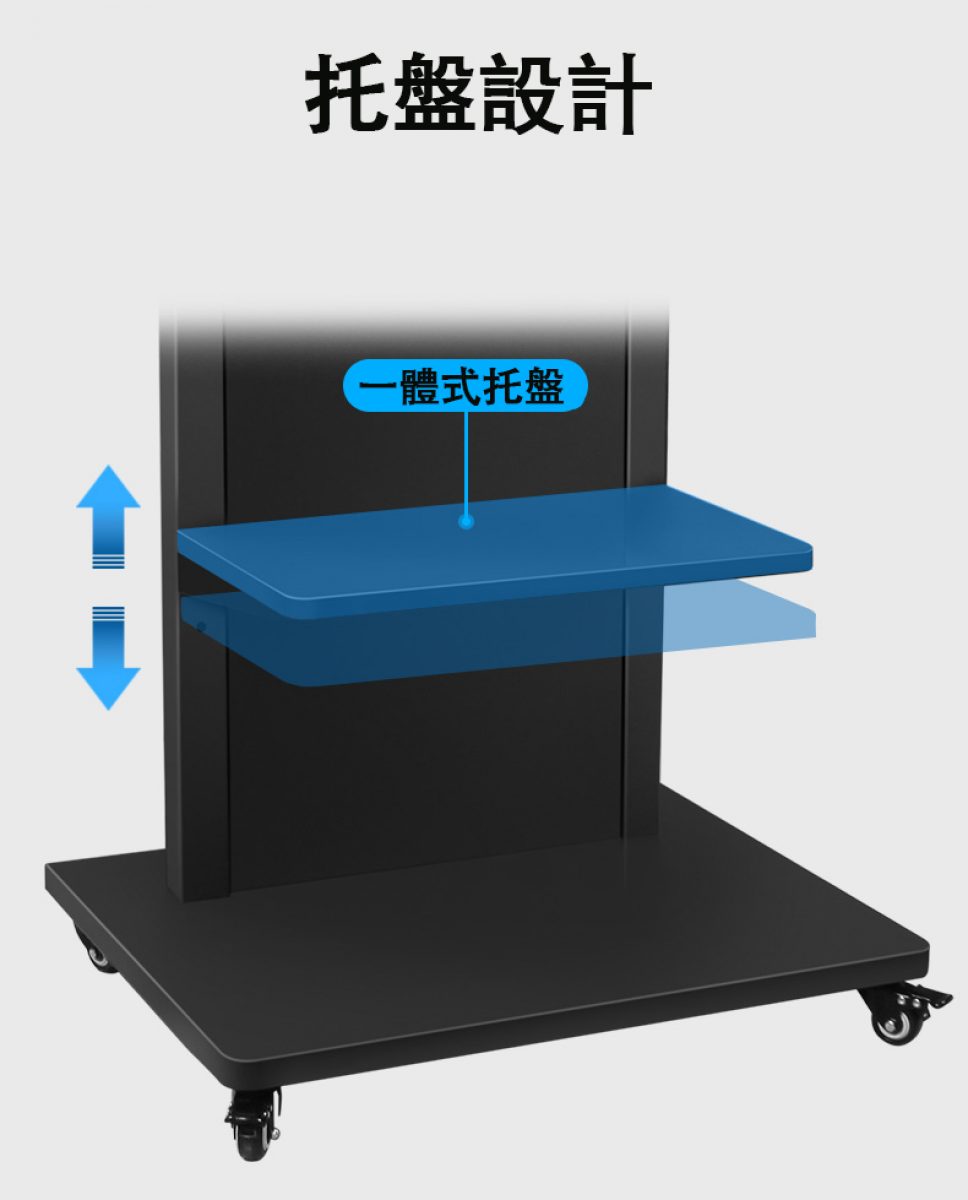 AOV Rotate Stand 旋轉移動支架 RT75 - 影屏科技工程有限公司