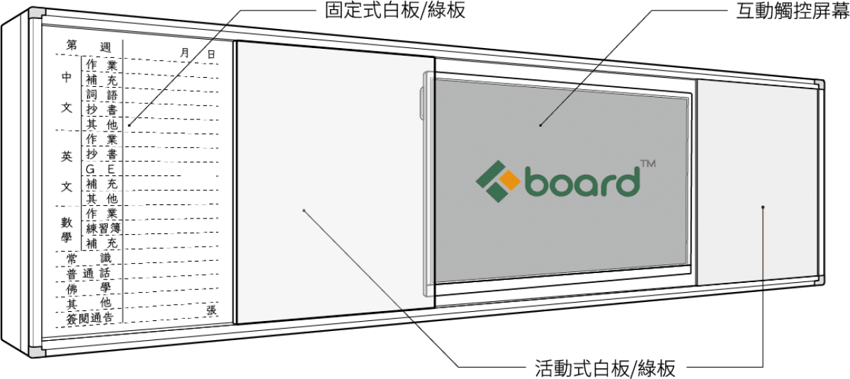 Tboard - 影屏科技工程有限公司